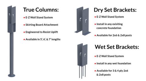 True Column from Structural Truss - Steel Columns for Post Frame